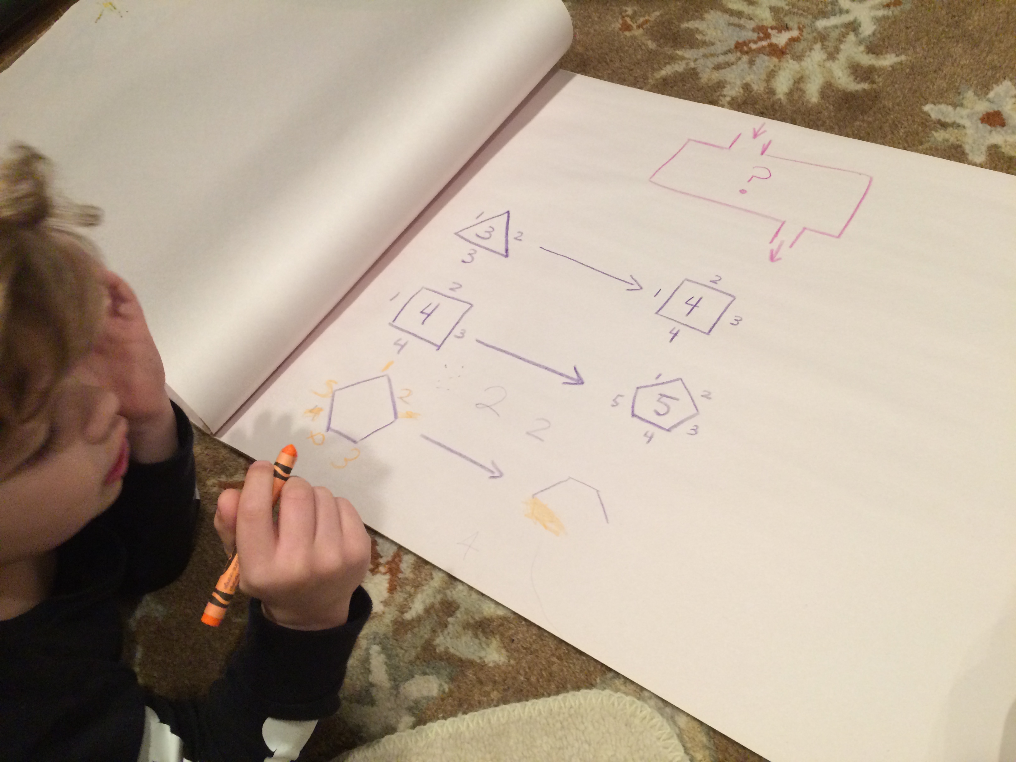 Function Machine Game – mathy moments
