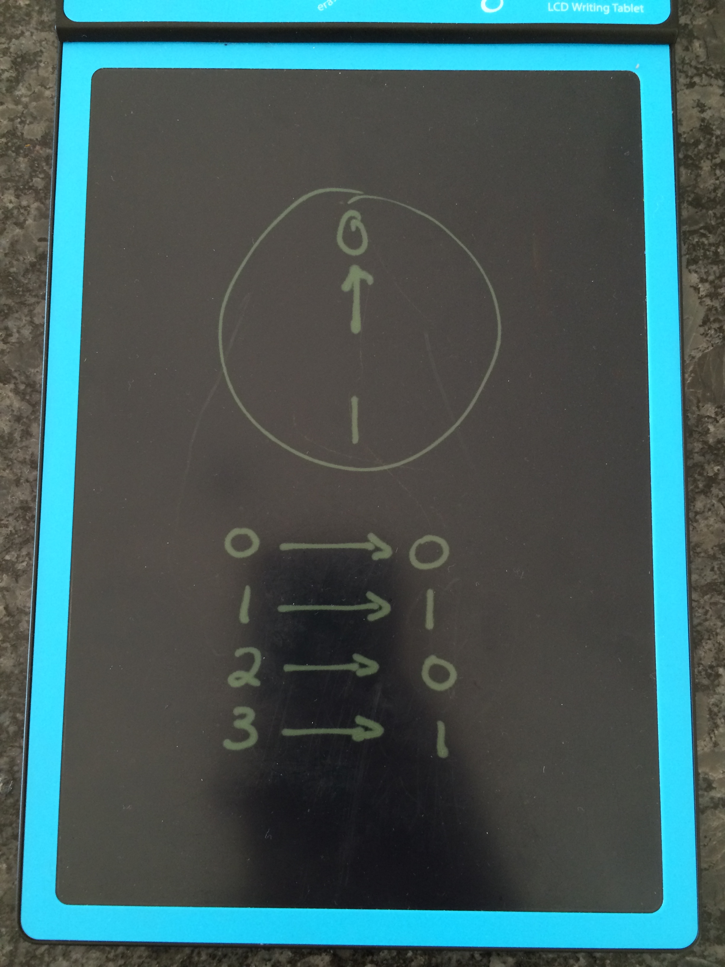 Mod Clocks – mathy moments