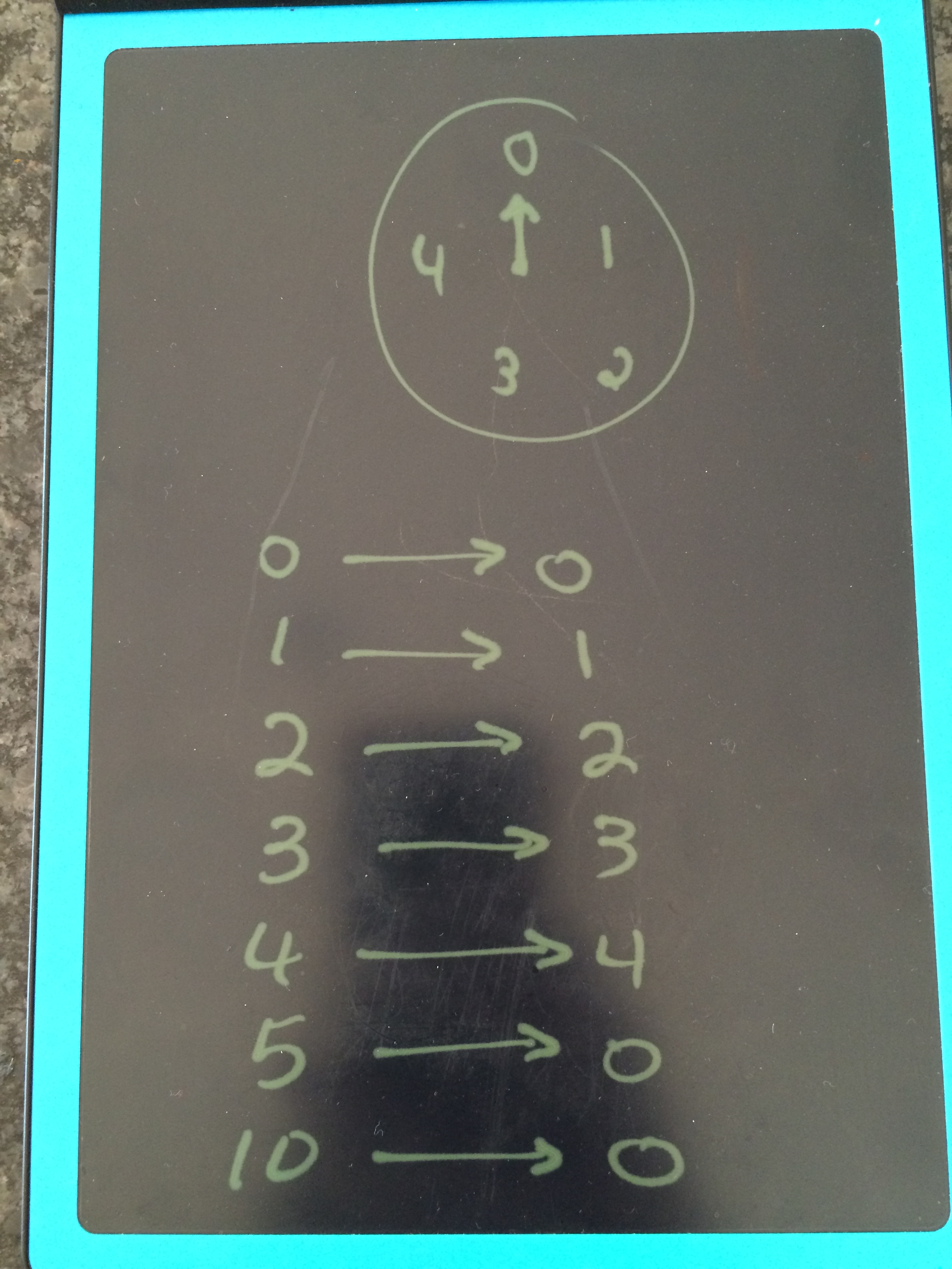 Mod Clocks – mathy moments